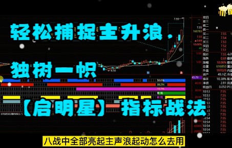 轻松捕捉主升浪,独树一帜【启明星】指标战法