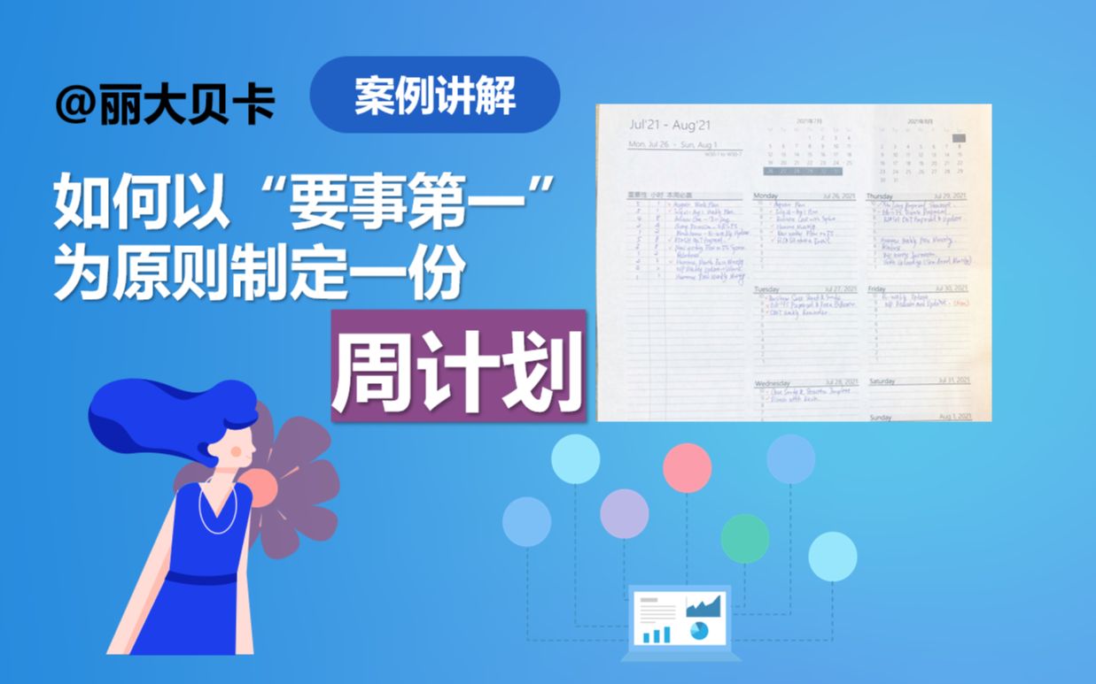 如何以"要事第一"为原则制定一周的工作计划:案例讲解