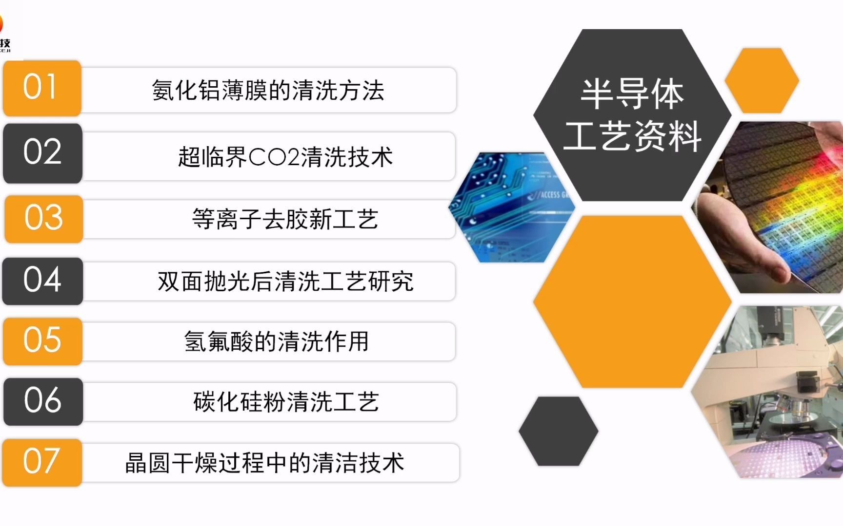 泛半导体湿法工艺设备技术合集介绍(三)