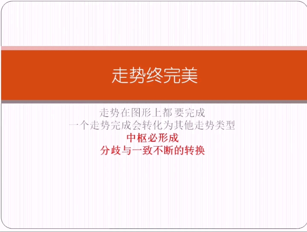 走势终完美。教你你炒股票系列。