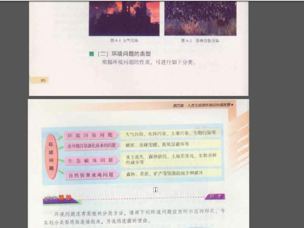 【必修二】4.1人类面临的环境问题(湘教版)