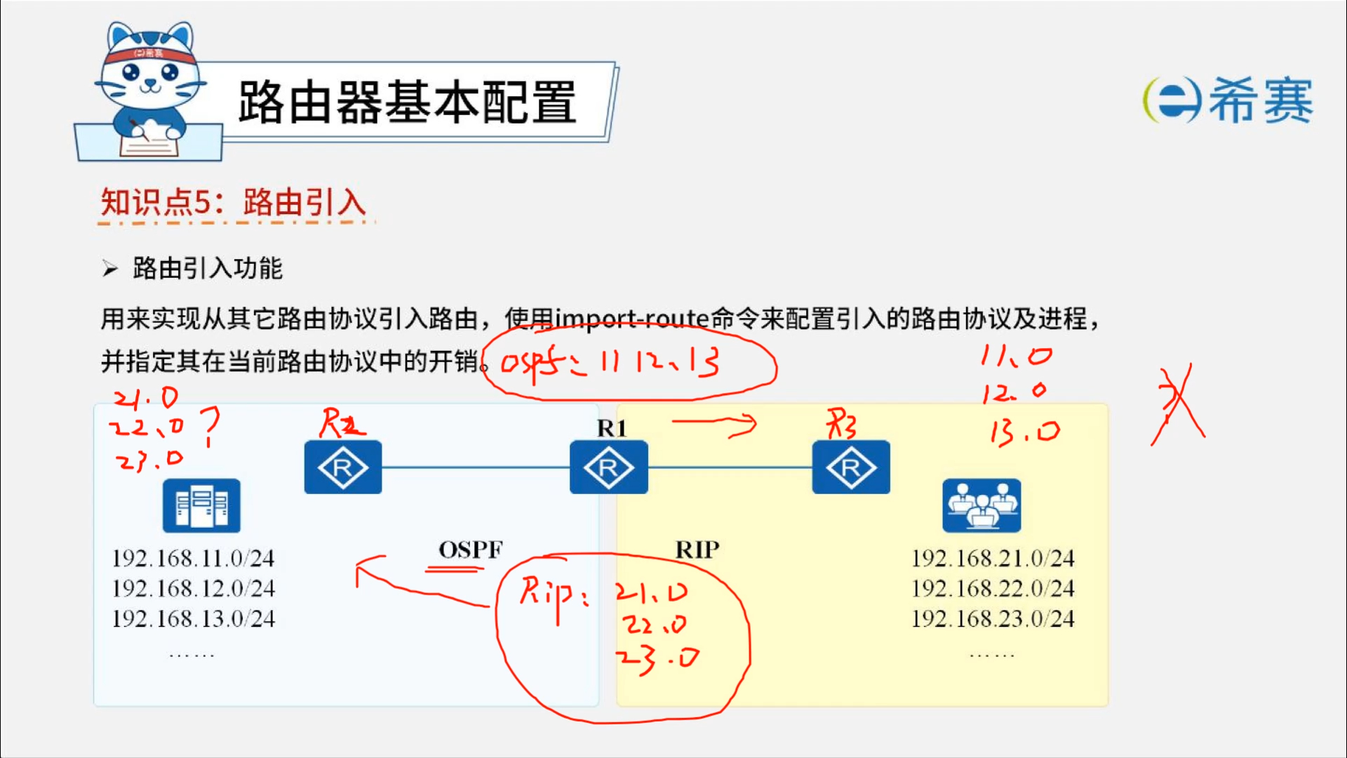 网络设备配置-2024.05.10