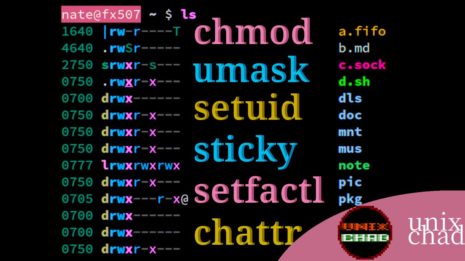 这就是GNU/Linux上的文件权限和访问控制