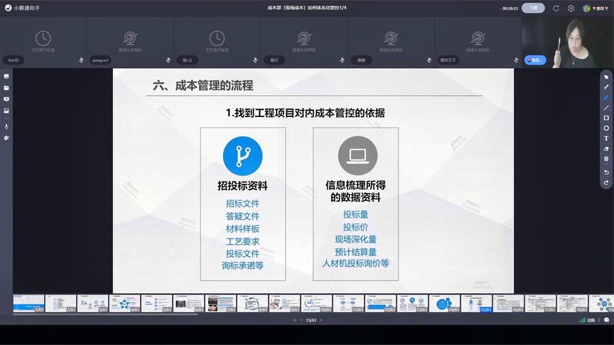 成本部(现场成本)如何体系化管控1 /成本管理的流程