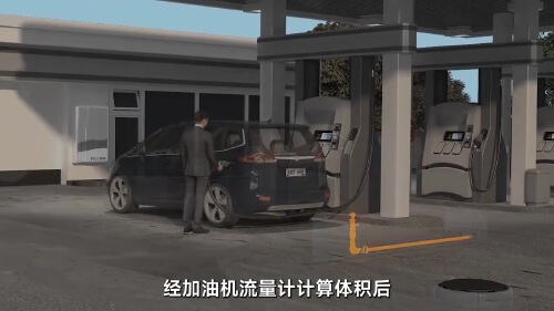 为什么总感觉在加油站加的油,跟汽车油表显示的对不上呢?