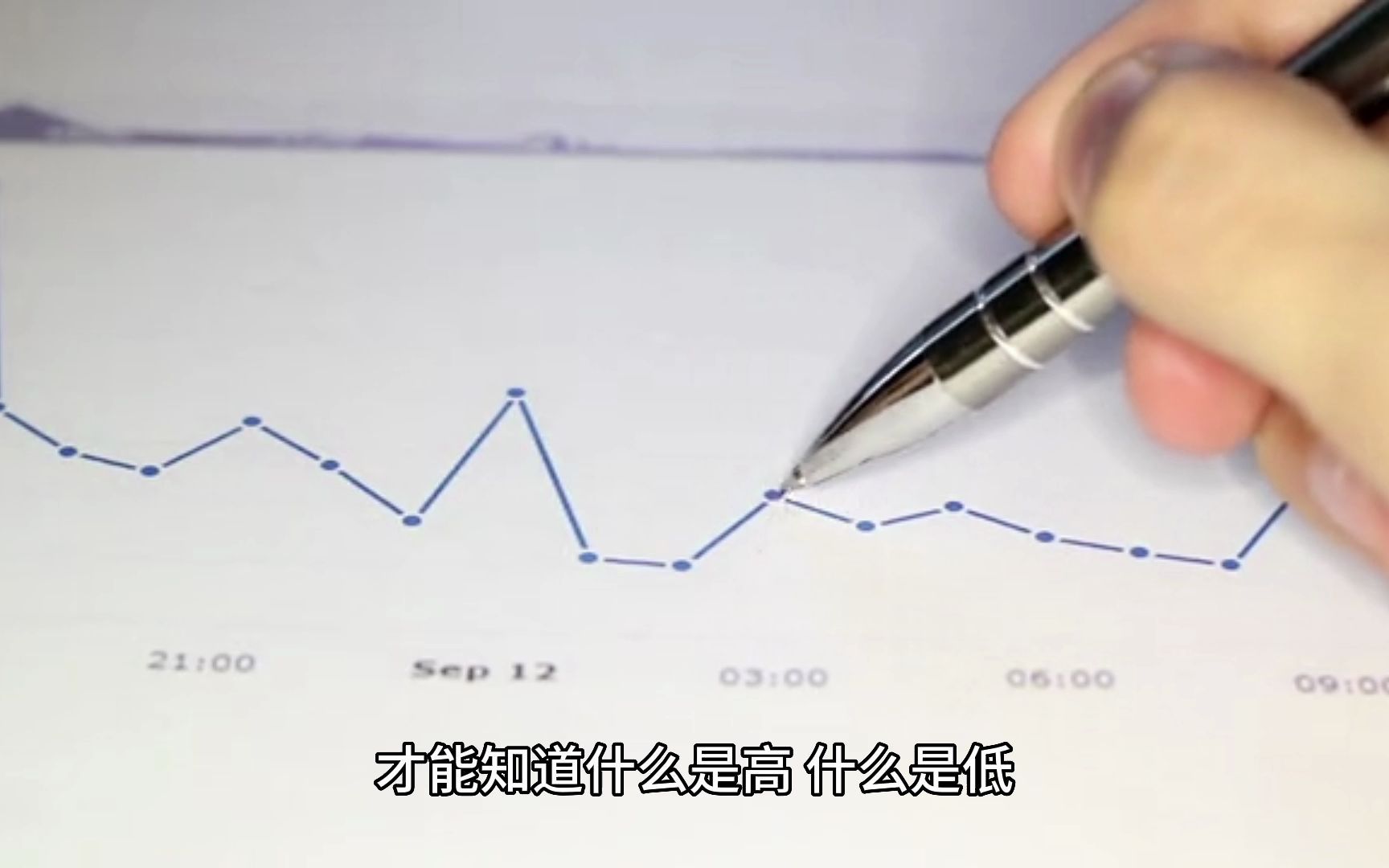 价格不是围绕价值波动,而是围绕成本波动