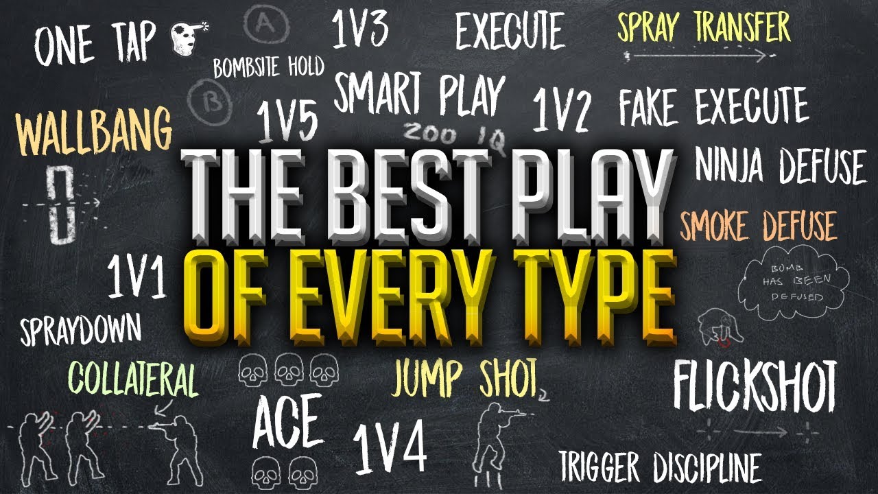 【CSGO】The Best Play Of Every Play Type in CS:GO! (Ace, Clutches, ...