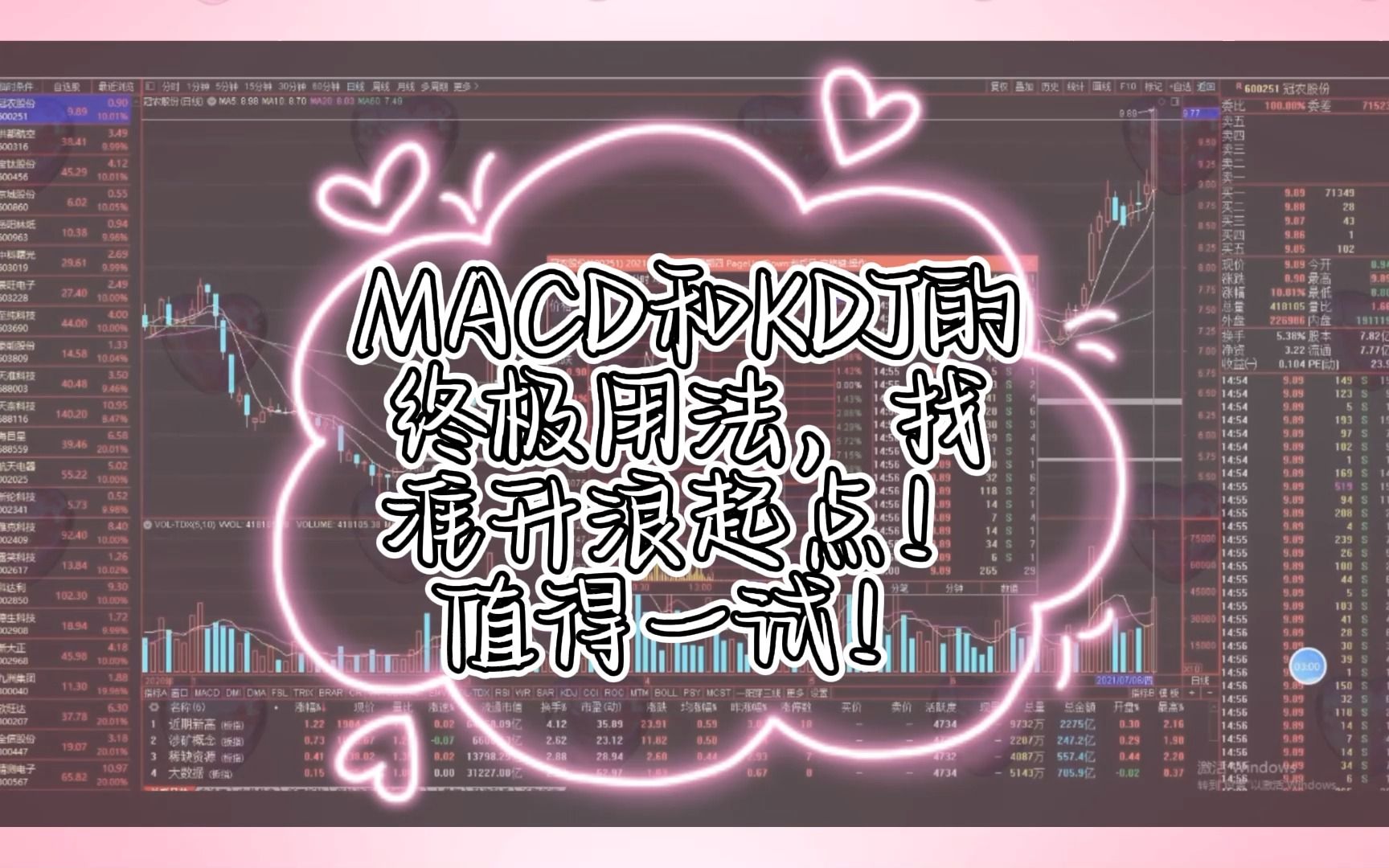 MACD和KDJ的终极用法,找准升浪起点!值得一试!