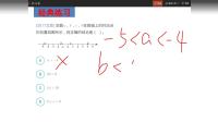 关于数轴的练习题