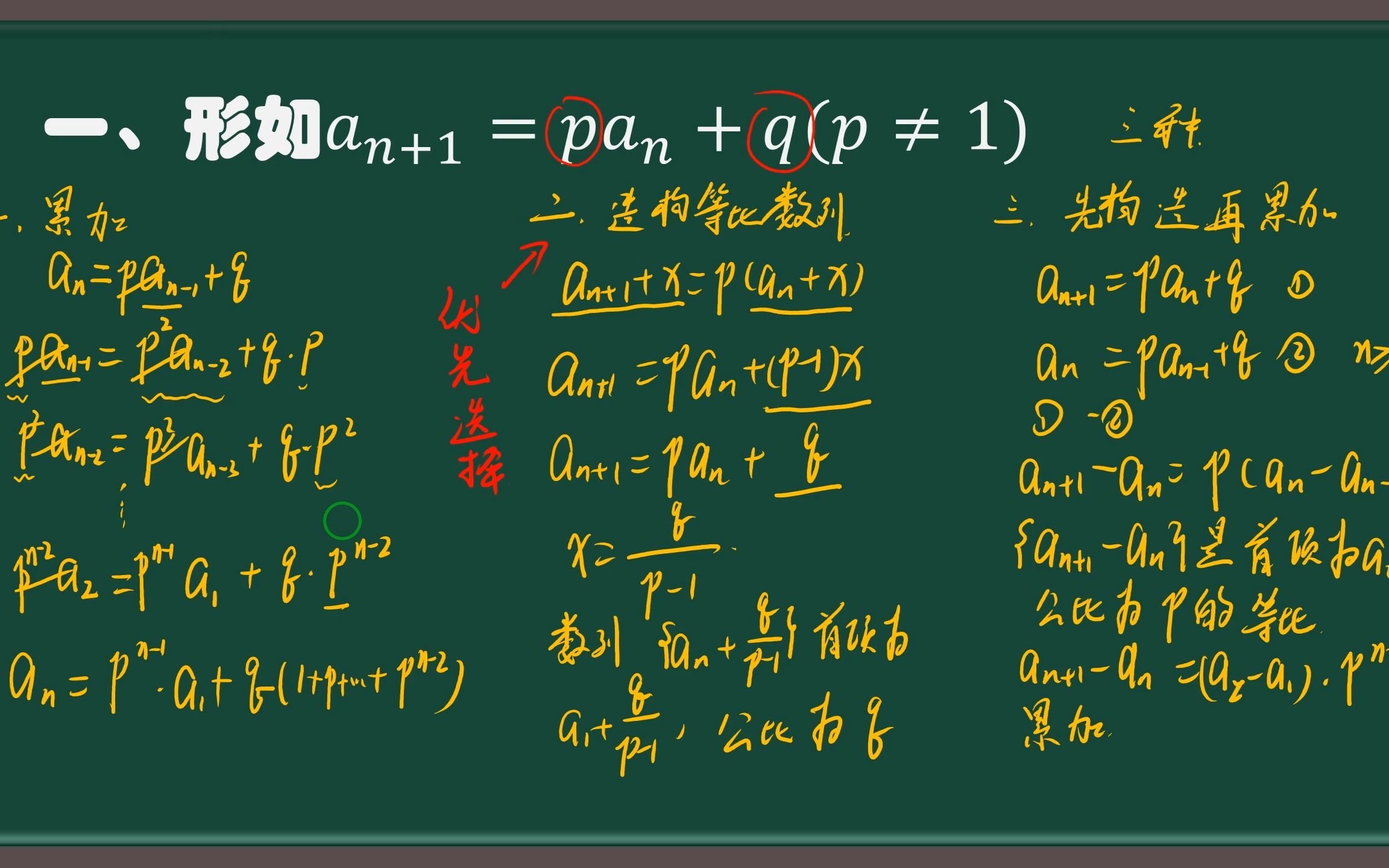 利用递推公式求通项,玩转数列