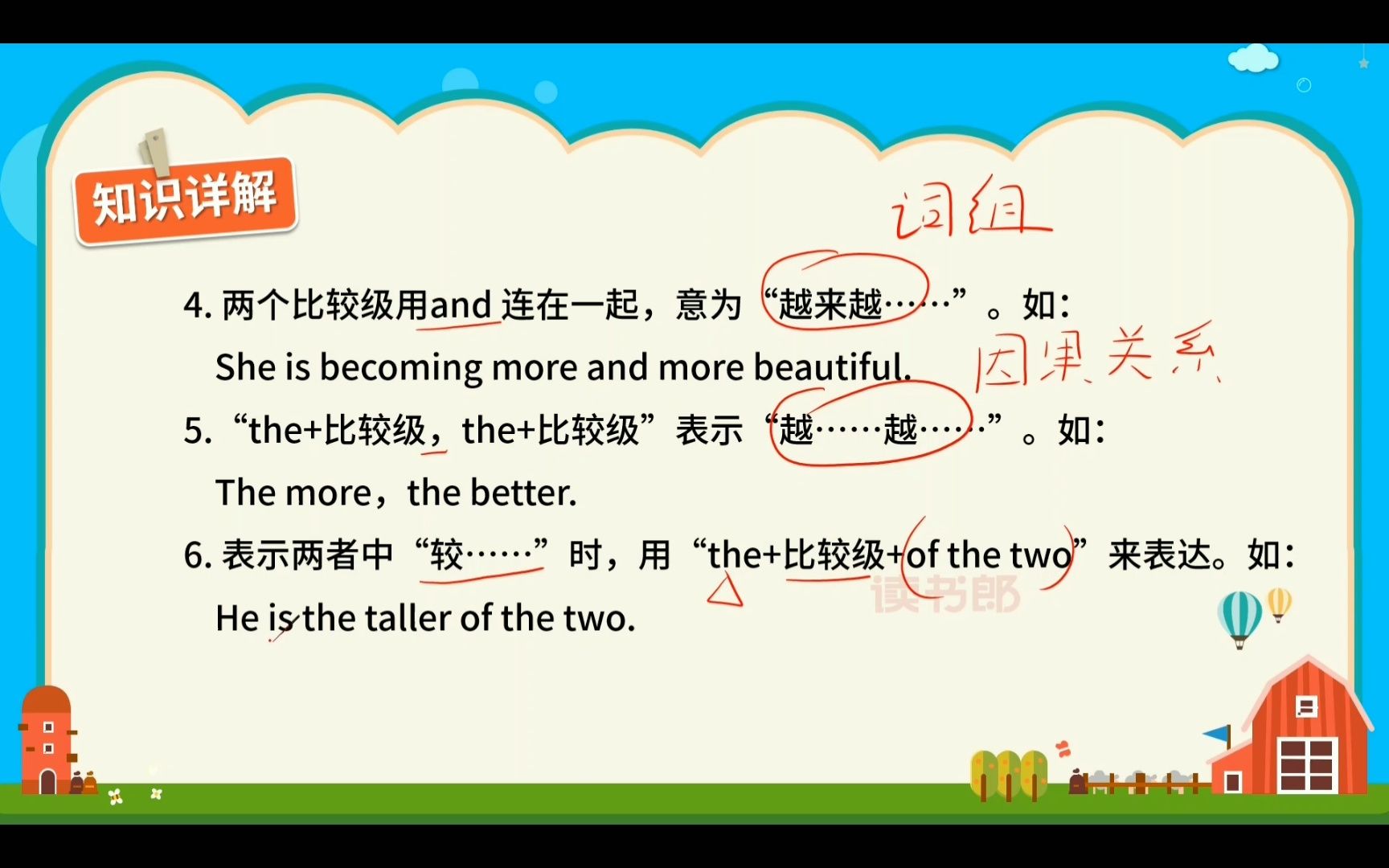 1.6形容词比较级的用法