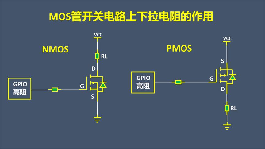 MOS管开关电路上下拉电阻的作用