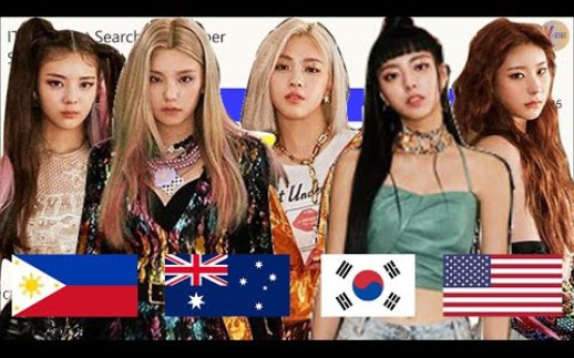 谁才是人气top?【ITZY】——不同国家及地区最受欢迎的成员 [基于...