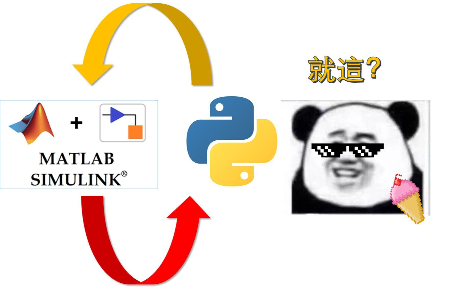 【保姆级】Python和Simulink联合仿真
