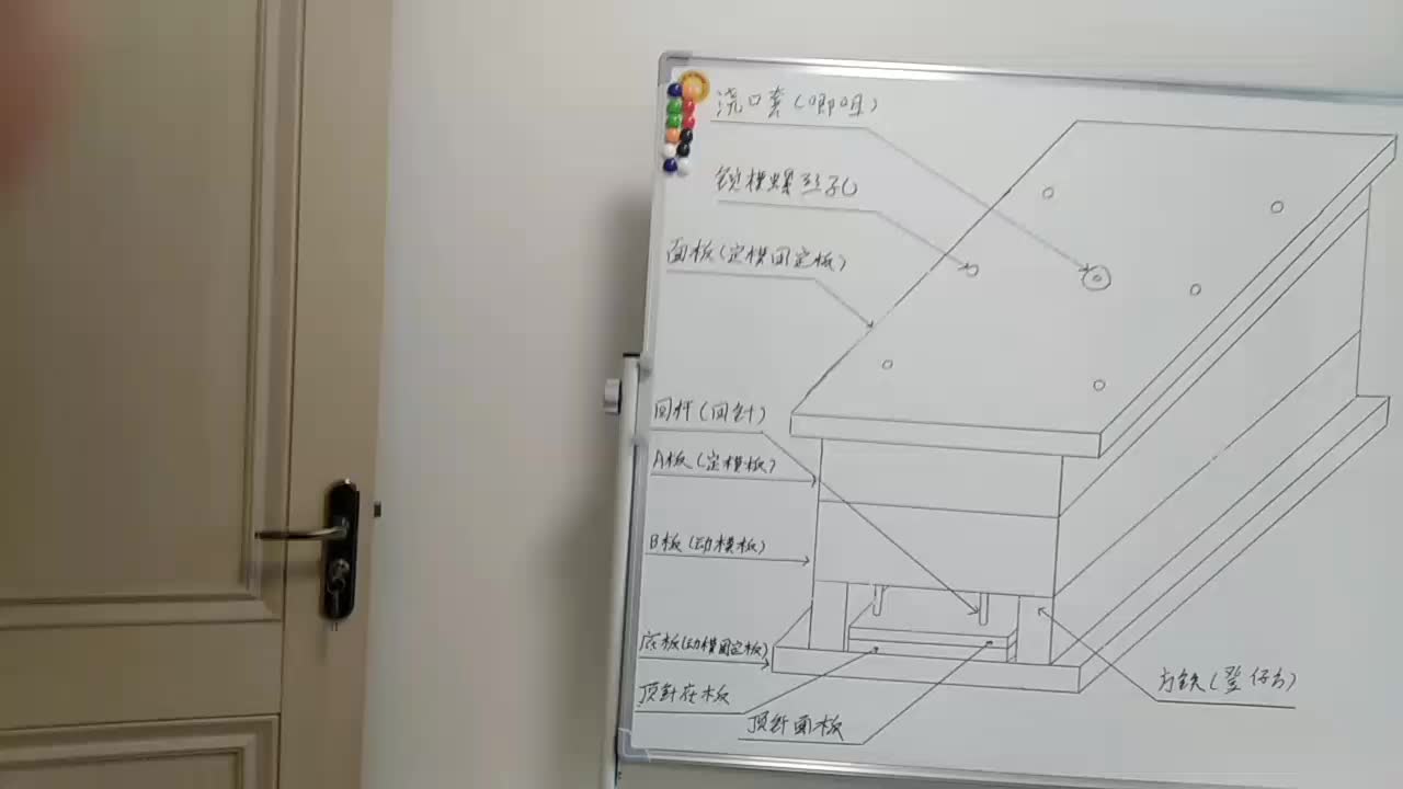 模具设计与制造