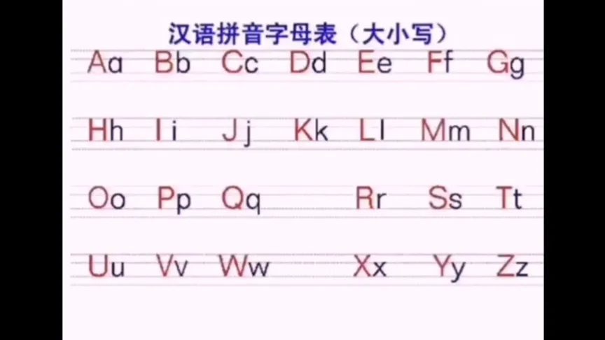 一年级语文下册《汉语拼音字母表》唱儿歌方便记忆【停课不停学】