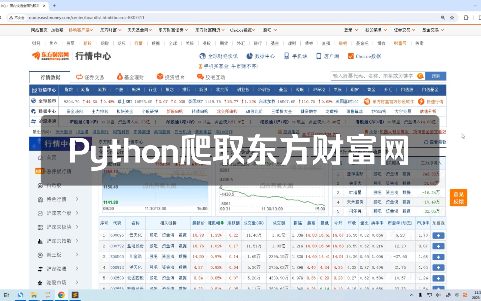 Python自动爬取东方财富网财务数据