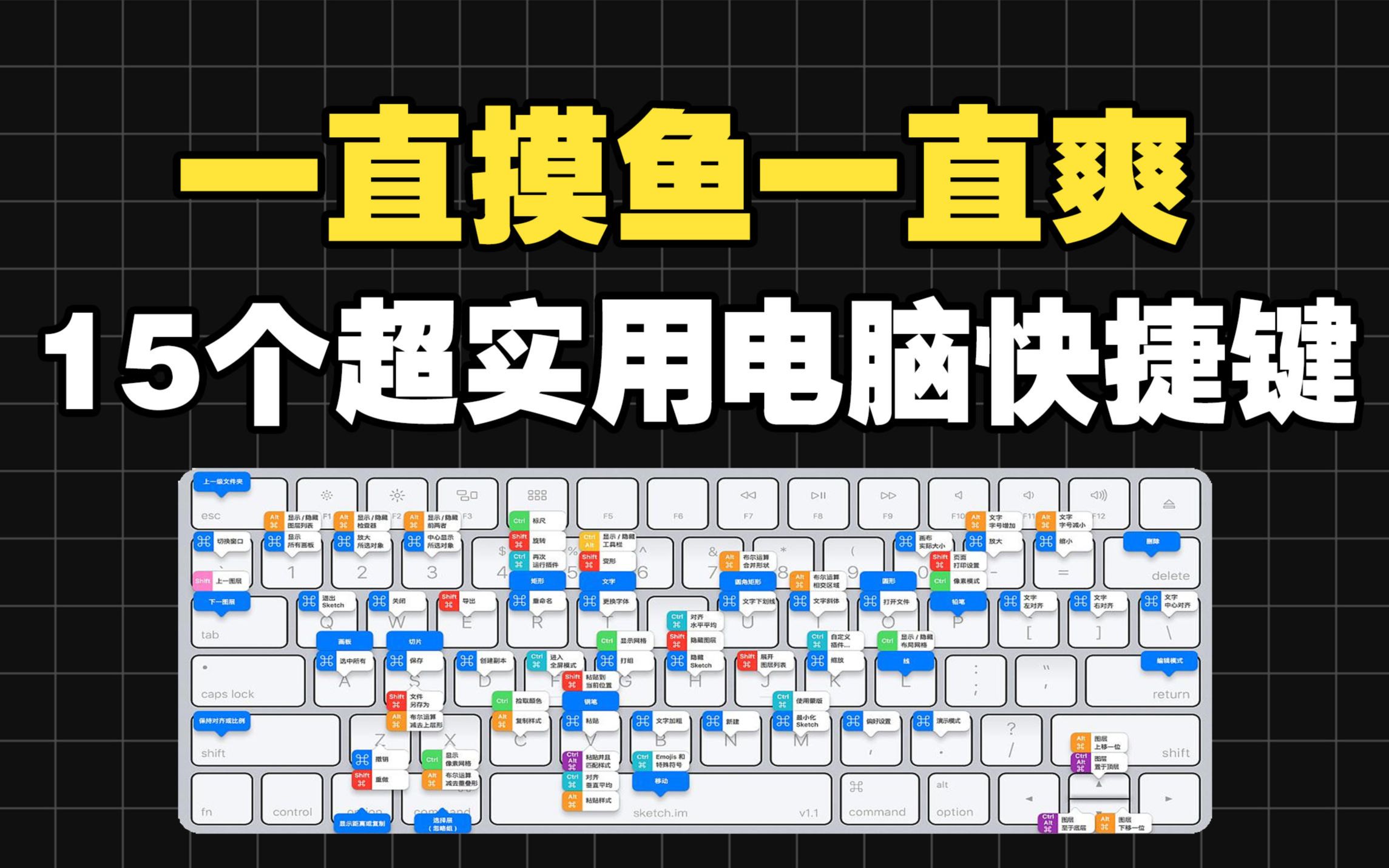 【野王摸鱼】记住这些15个快捷键,连摸鱼都更有效率!