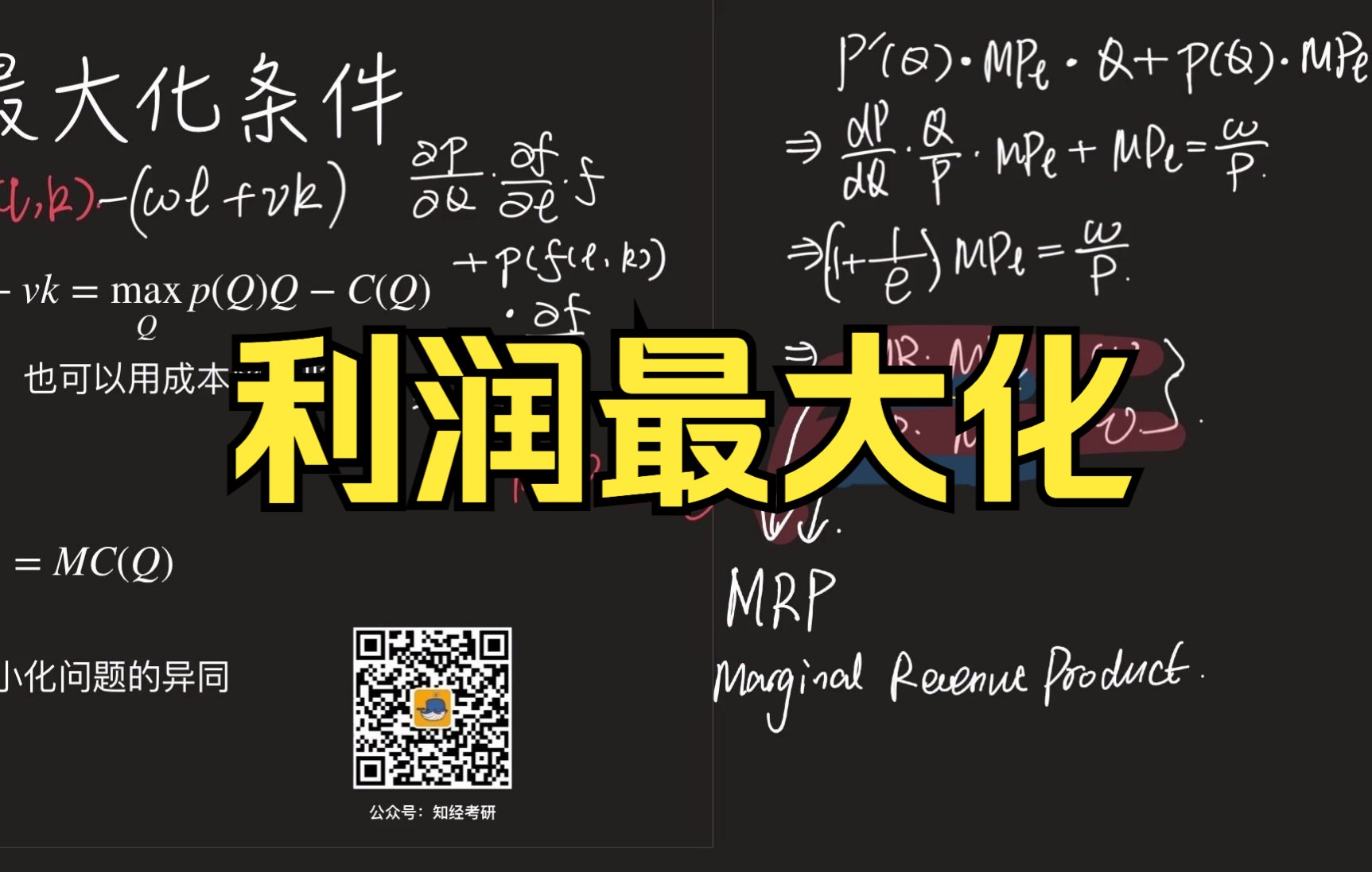 利润最大化 | 产业组织专题