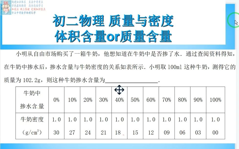初二物理质量与密度---体积含量or质量含量 快速判断