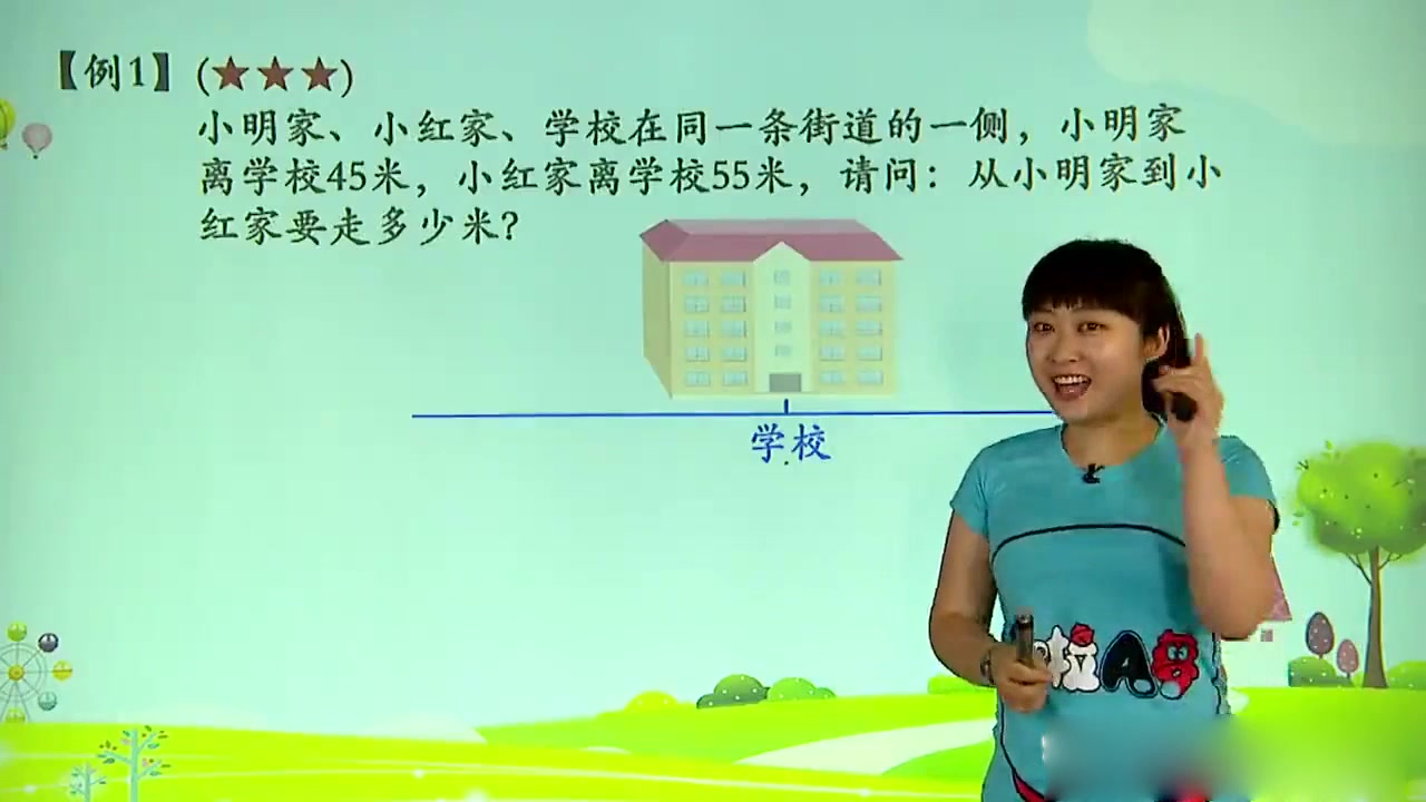 合集:二年级上。28 (1)你有几种答案(简单枚举法)例1