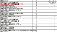 现金流量表04