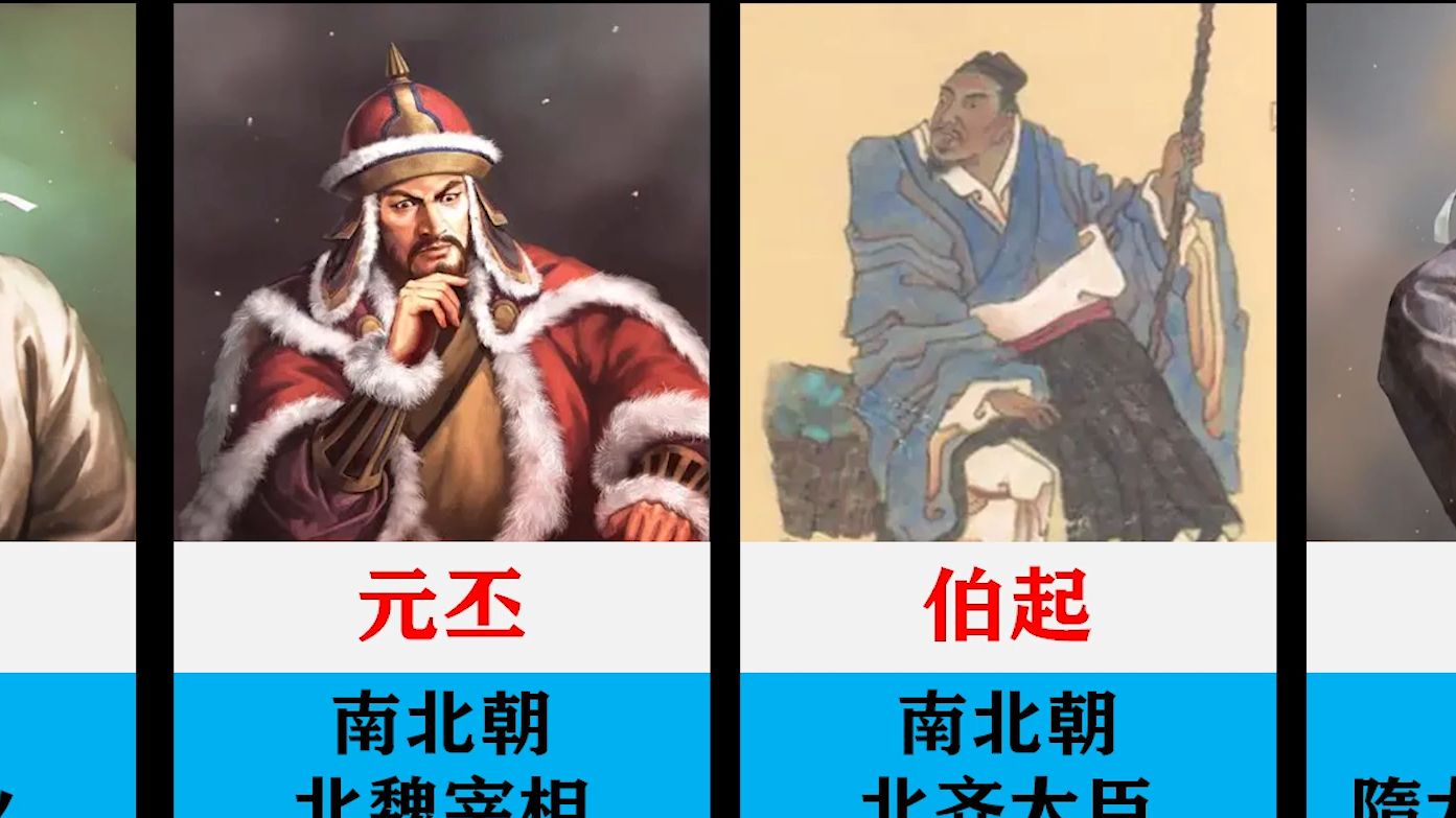 古代哪些名字放到现代很霸气