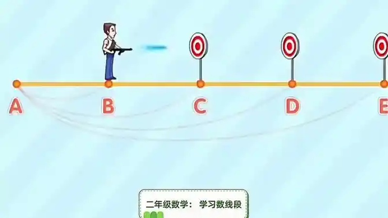 二年级数学: 学习数线段