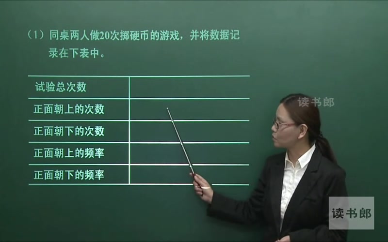 数学初中1下__第6章第2节·频率的稳定性