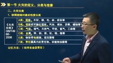 对于燃烧对象的性质分类记忆方法称作什么呢?