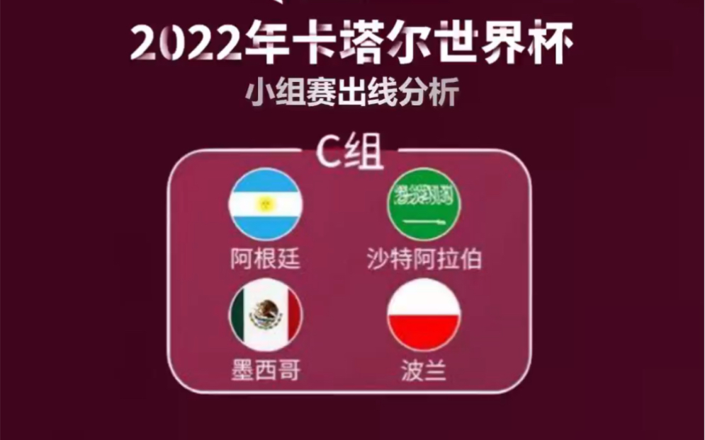 2022年卡塔尔世界杯小组赛出线分析(C组)阿根廷VS沙特、墨西哥VS...