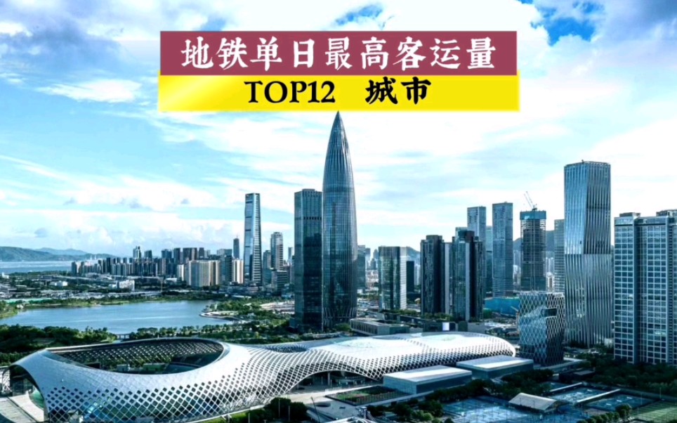 全国地铁/城轨单日最高客运量-TOP12城市
