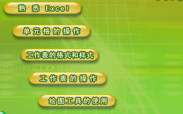 Excel基础知识