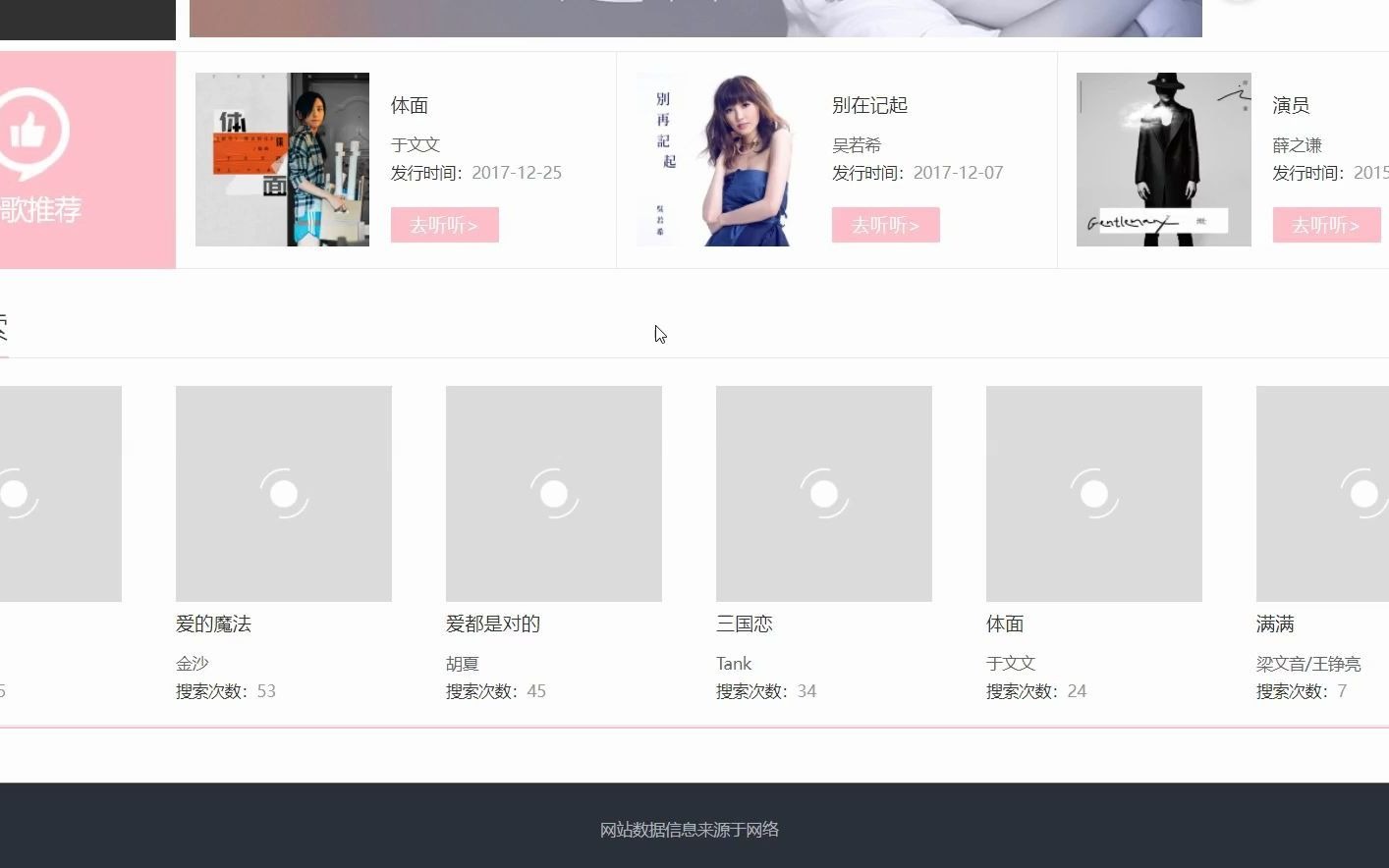 毕业设计-问答修改1源码北京化工大学