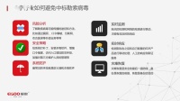 医疗行业销售线索解读