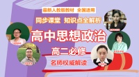 高中政治高二必修同步课堂知识点全解析 第15集 大众传媒:现代传播的...