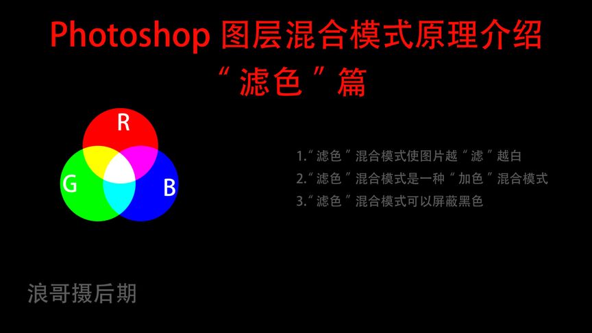 PS滤色混合模式原理详解Photoshop滤色混合模式加色混合模式调色