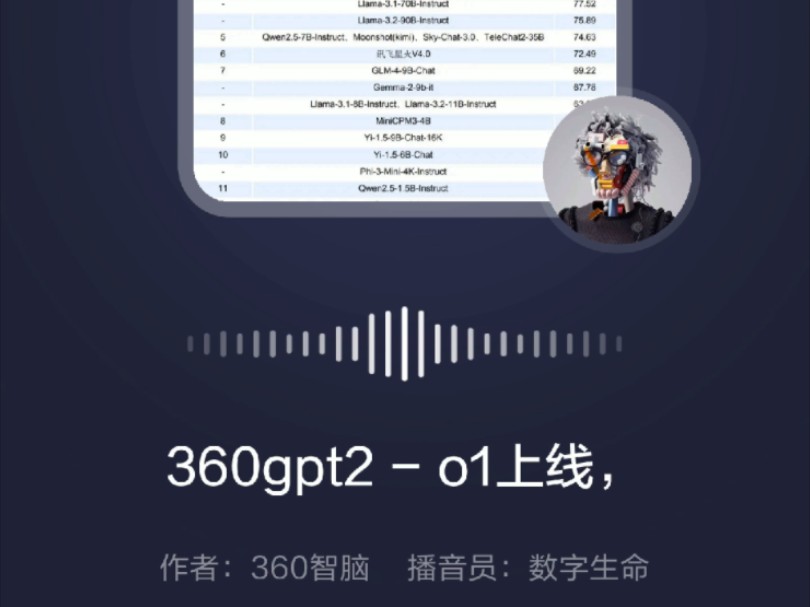 【360 智脑】360gpt2-o1大模型上线,数学推理新标杆(AI播客ver)