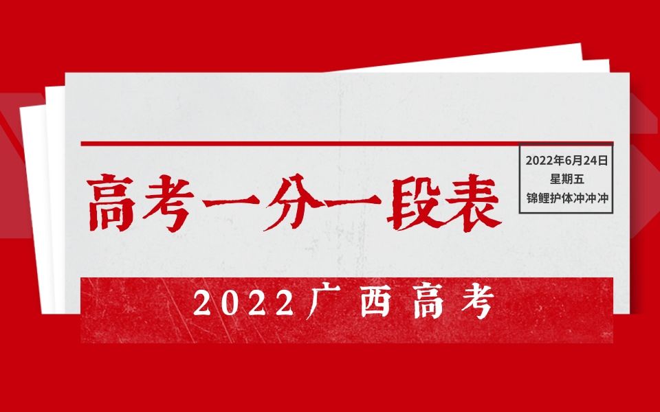 你的位次是多少?2022广西高考一分一段表发布~