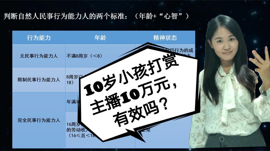 2021经济法基础-第一章03讲-法律关系的主体