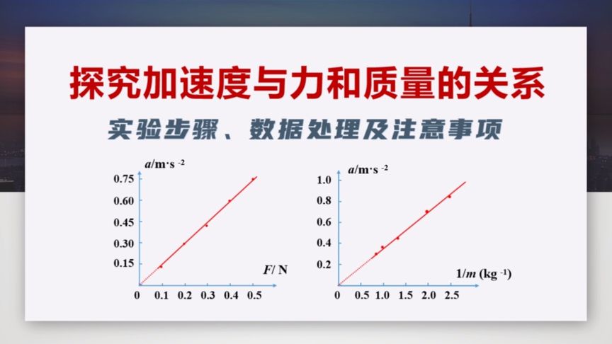 【高中物理实验】探究加速度与力和质量的关系(二)实验步骤等