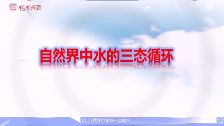 水的三态循环形成的物态变化现象