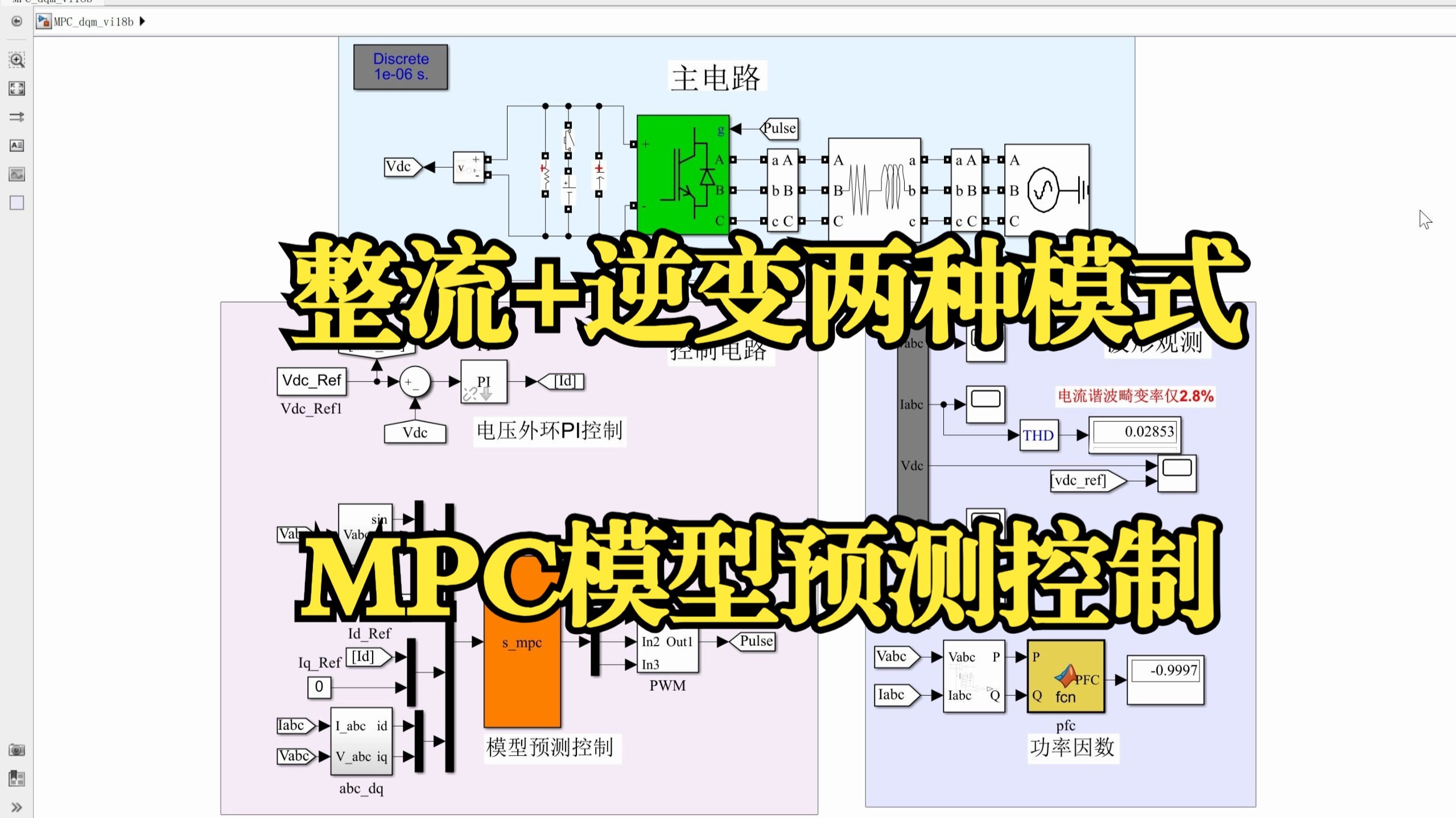 基于MPC模型预测控制的三相整流+逆变器闭环控制仿真