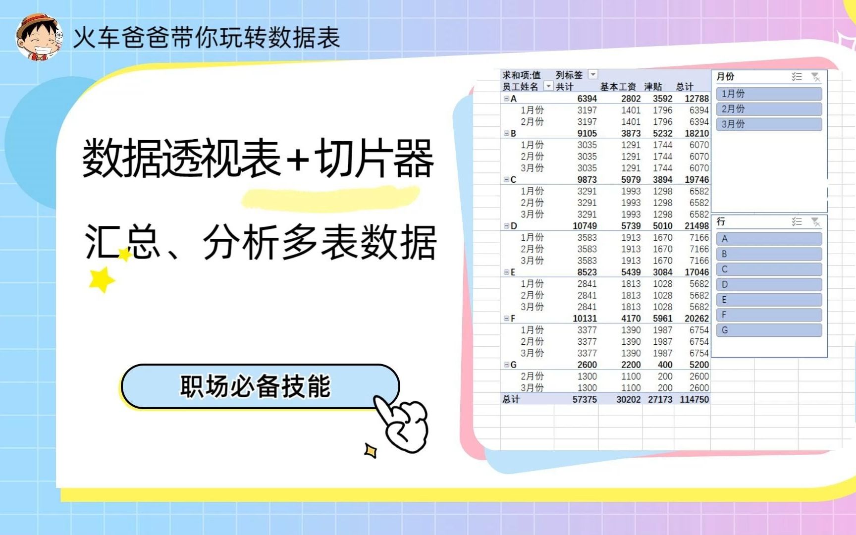 数据透视表+切片器,汇总分析多表数据,简单高效