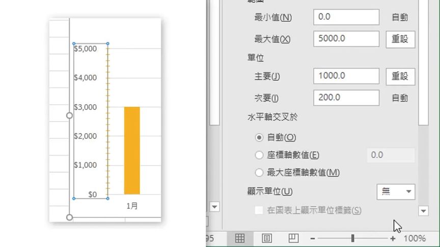Microsoft Excel基础教学10:图表制作(下)