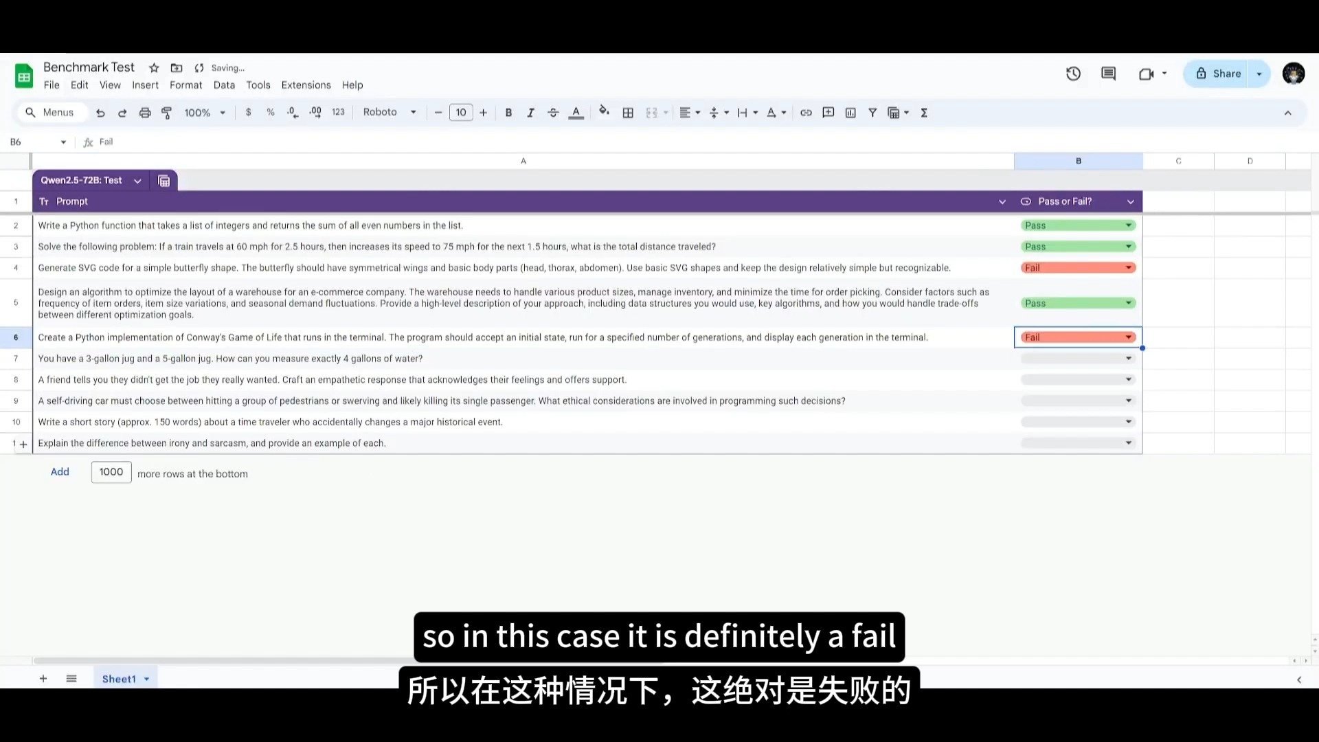 外网开发者实测:Qwen-2.5:有史以来最好的开源大模型! 与 GPT-4o 相当