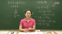 公开课-生活中的圆周运动02