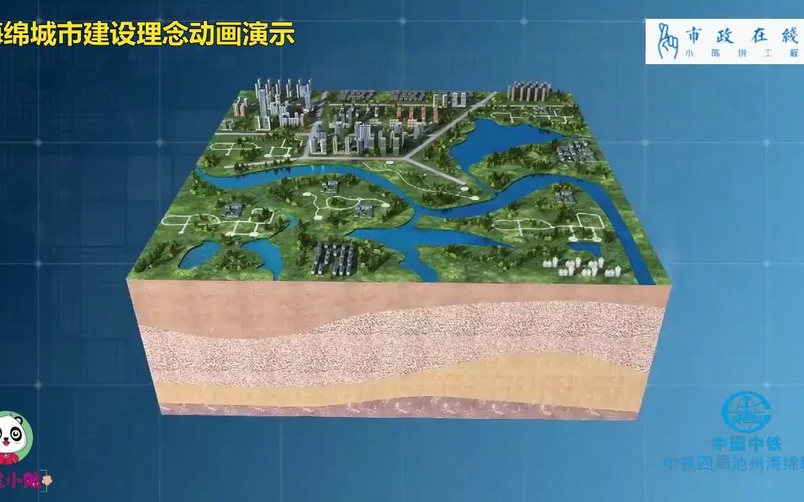 你真的了解海绵城市吗?3D动画为你解开海绵城市神秘的面纱!