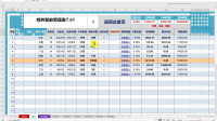 信用卡管理表格--可自动统计的数据