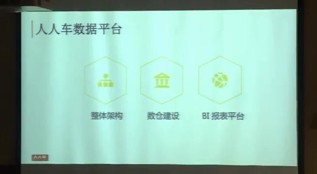 人人车移动端数据平台-阿里云MaxCompute_SaaS模式云数据仓库